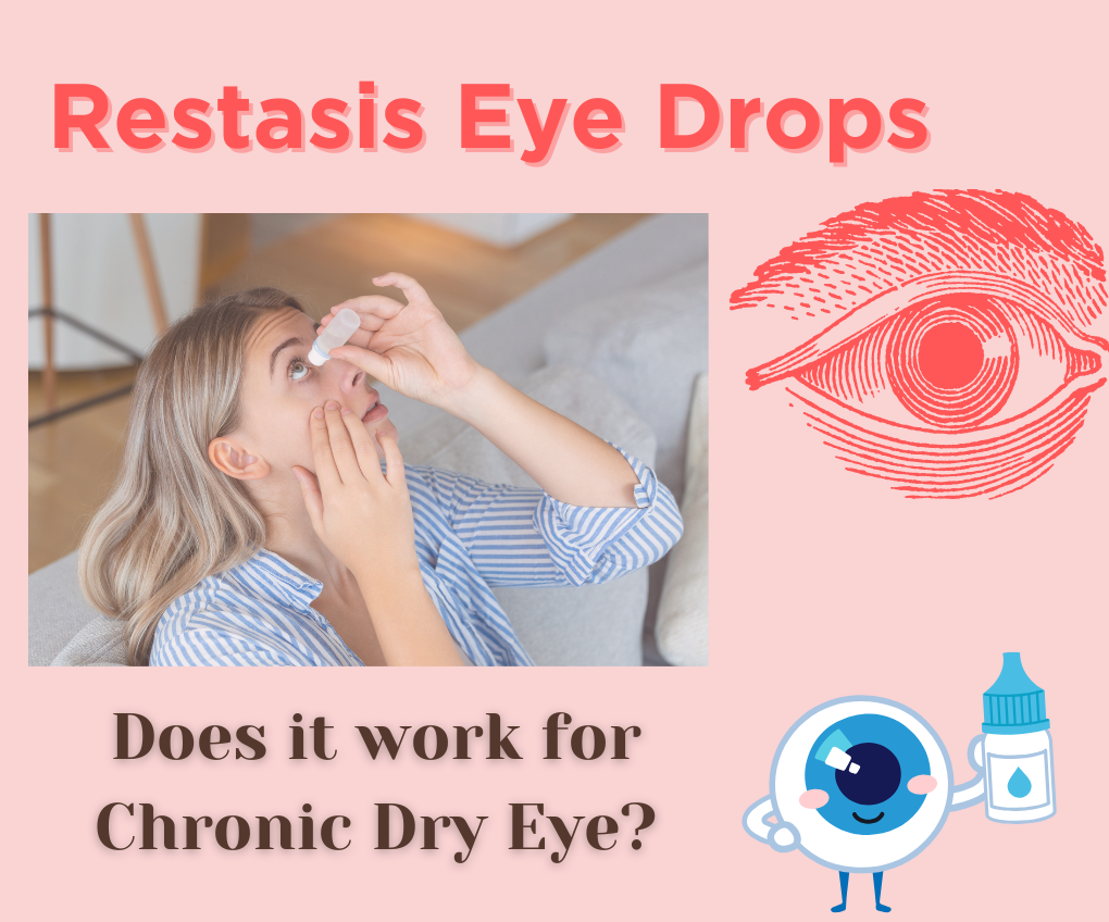 Restasis Eye Drops: Does it work for Chronic Dry Eye
