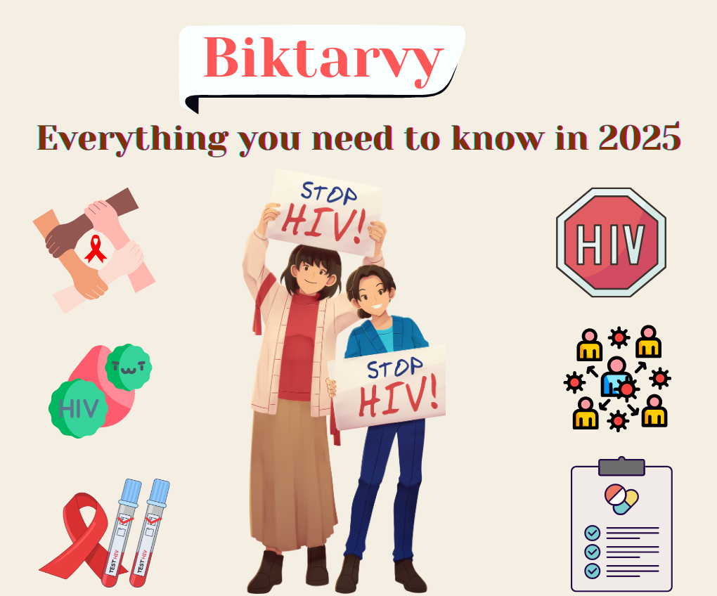 Advanced Guide to Biktarvy: Everything you need to know in 2025